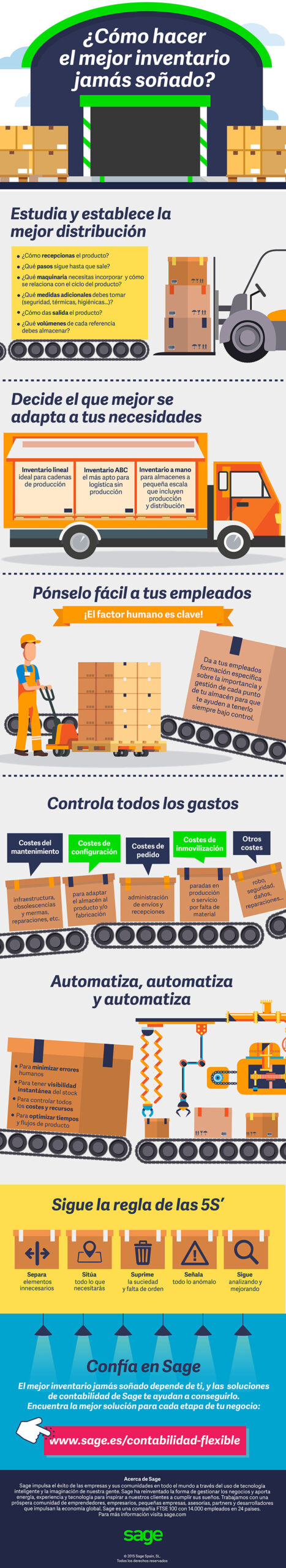 Proceso de inventario inicial: paso a paso para tu negocio ️