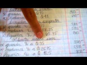 Esquema de inventario contable: Todo lo que necesitas saber ️